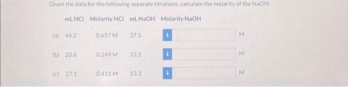 Solved Given the data for the following separate titrations, | Chegg.com