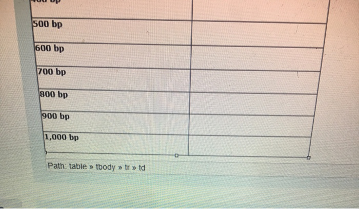 Solved samarind In the table below, record the distances | Chegg.com