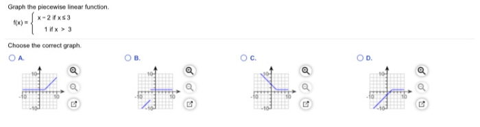 Solved Graph the piecewise linear function f(x)/x-21 x3 1 fx | Chegg.com