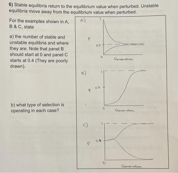 Solved 6) Stable equilibria return to the equilibrium value | Chegg.com