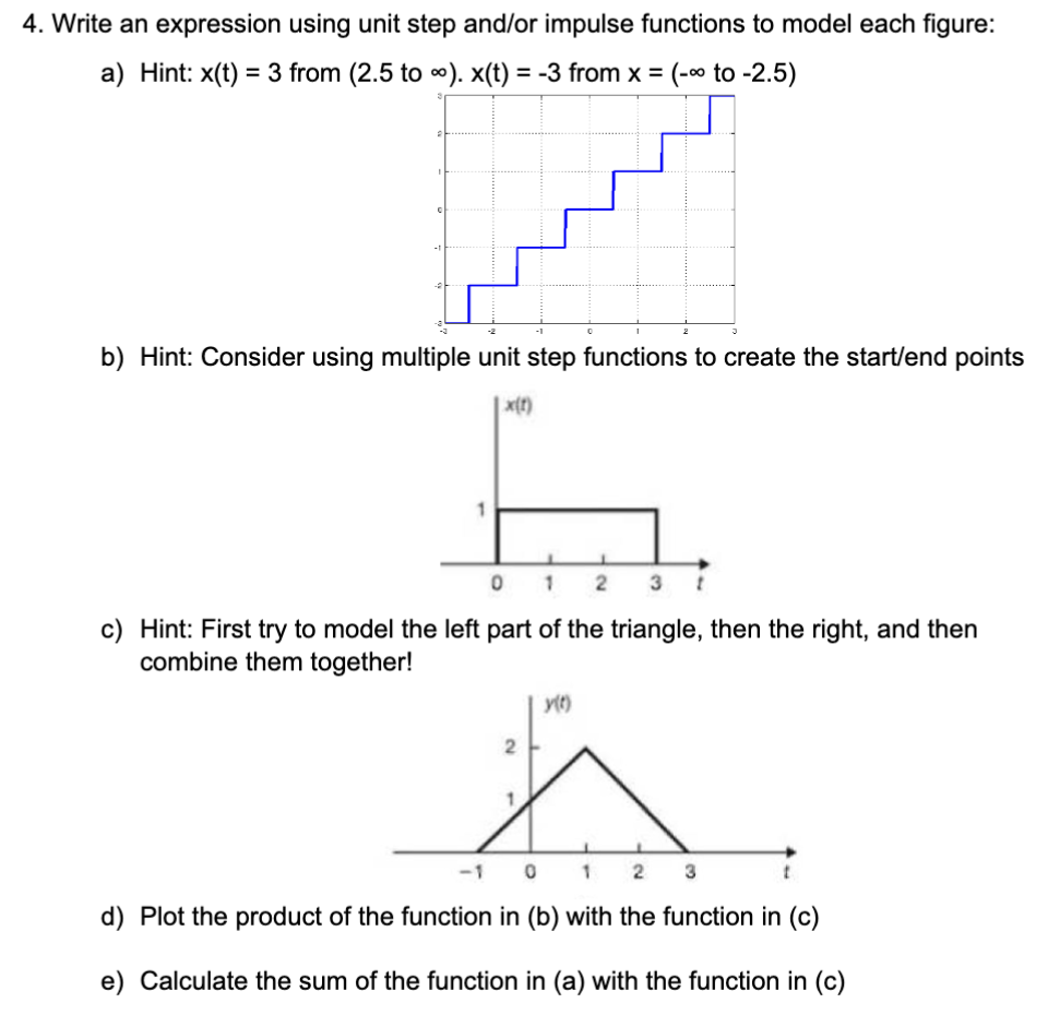Solved Write an expression using unit step and/or impulse | Chegg.com