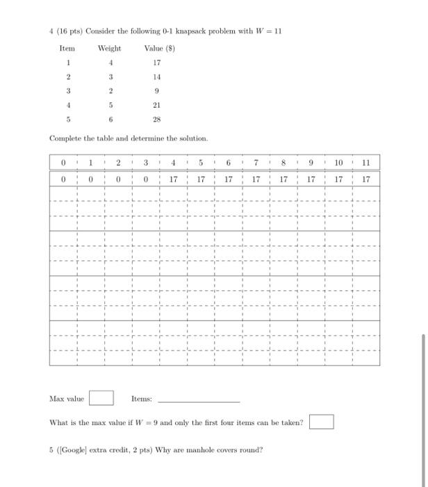 Solved 4 (16 pts) Consider the following 0-1 knapsack | Chegg.com