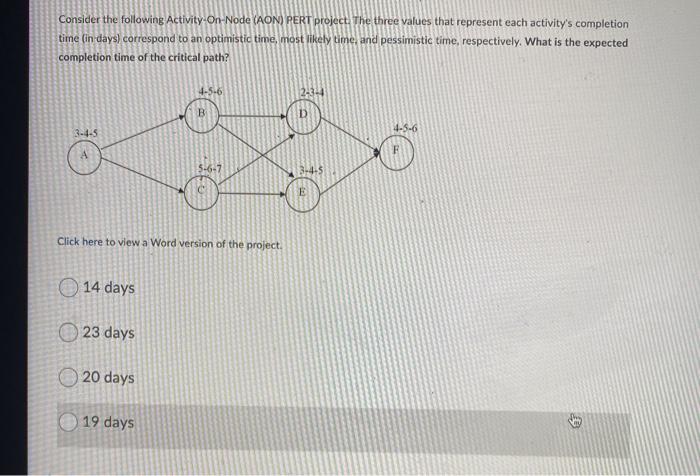 Solved Consider the following Activity On-Node (AON) PERT | Chegg.com