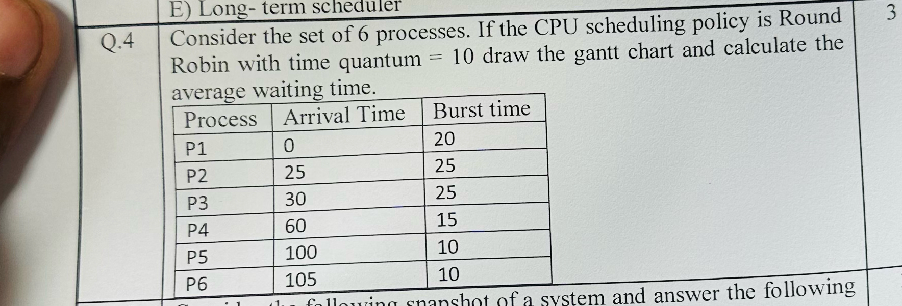 Solved E) ﻿Long-term schedulerQ. 4Consider the set of 6 | Chegg.com