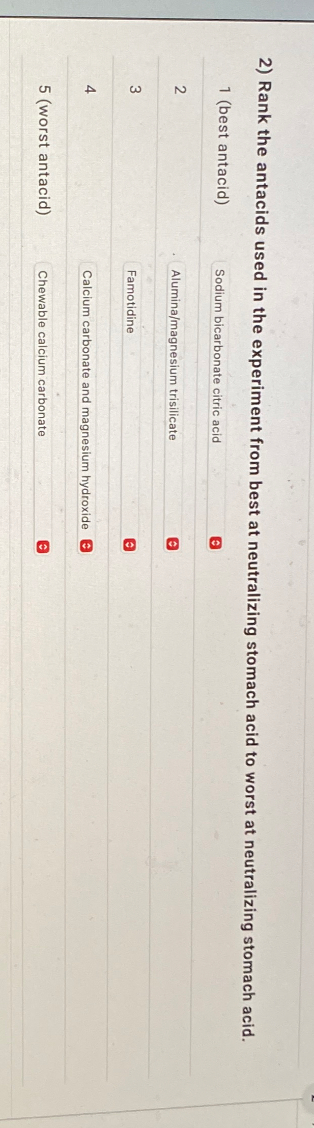 Solved Rank the antacids used in the experiment from best at | Chegg.com