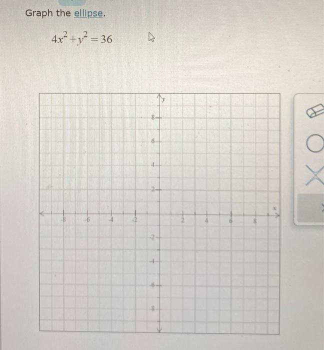 Solved Graph the ellipse. 4x2+y2=36 | Chegg.com