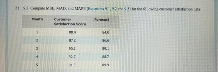Solved 21. 9.2 Compute MSE, MAD, and MAPE (Equations 9.1.9.2 | Chegg.com