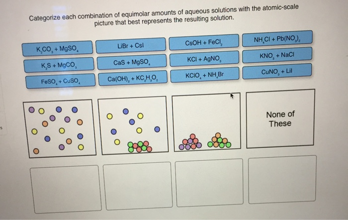Solved Categorize each combination of equimolar amounts of | Chegg.com