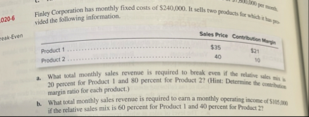 Solved Finley Corporation has monthly fixed costs of | Chegg.com
