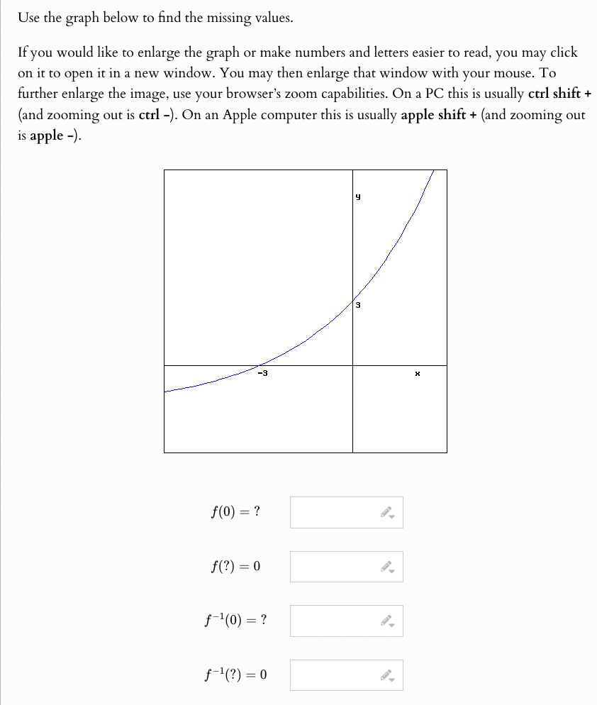 Solved Use the graph below to find the missing values.If you | Chegg.com