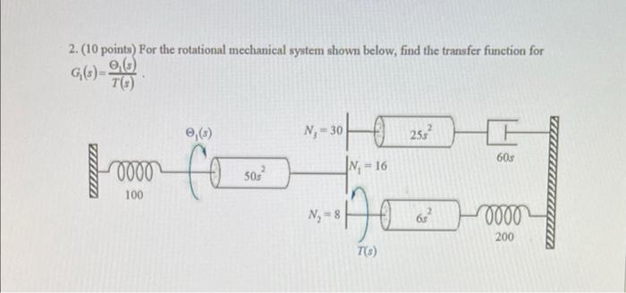 2. (10 points) For the rotational mechanical system | Chegg.com