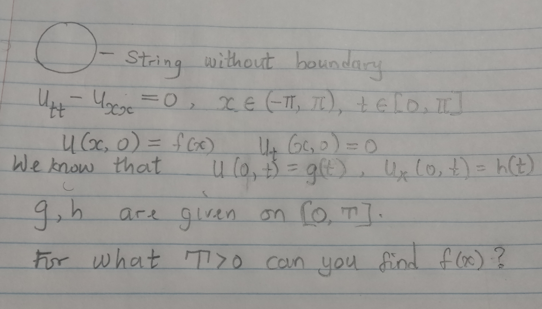 Solved String without | Chegg.com