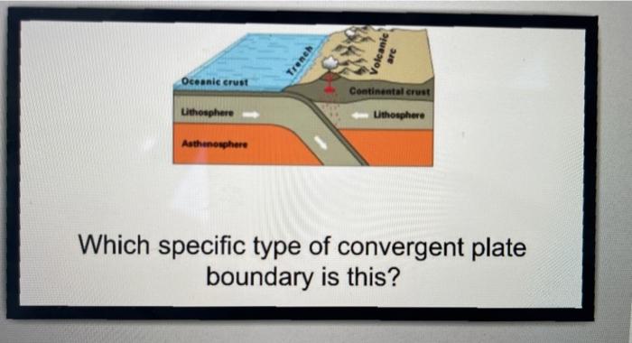 Solved Which specific type of convergent plate boundary is | Chegg.com