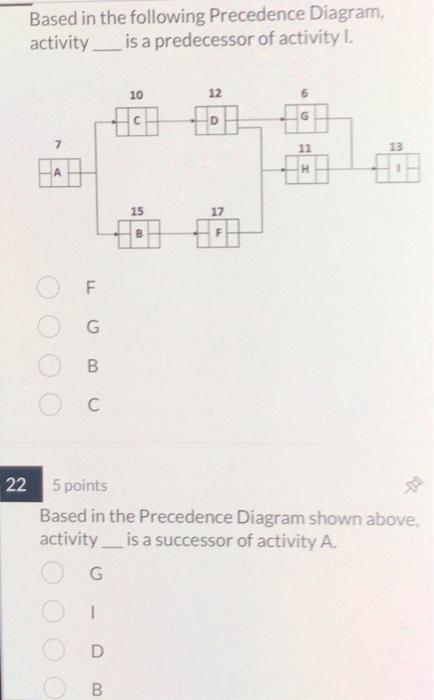 Solved Based in the following Precedence Diagram, activity | Chegg.com