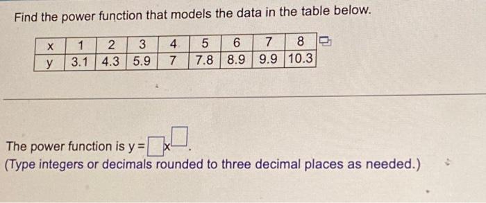 Solved Find the power function that models the data in the | Chegg.com