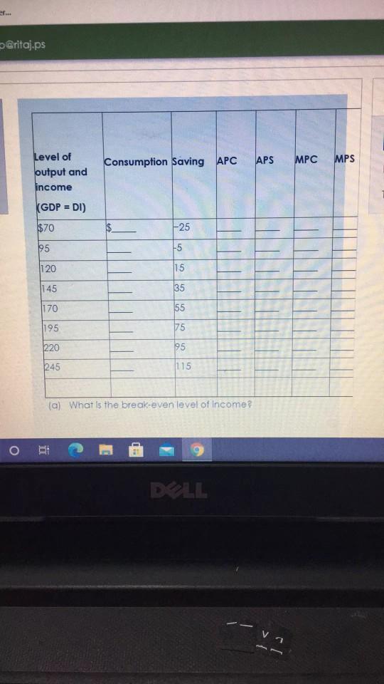 Solved @ritaj.ps Consumption Saving APC APS Level of output | Chegg.com
