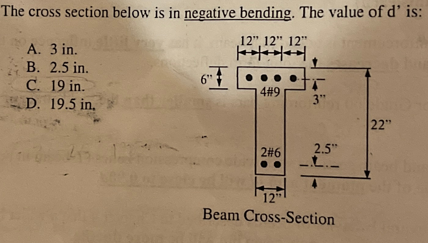 Solved The cross section below is in negative bending. The | Chegg.com