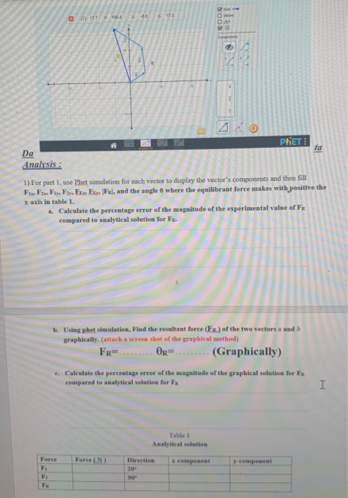Solved OO 7 PHET: Da ta Analysis : 1) For part 1, use Phet | Chegg.com