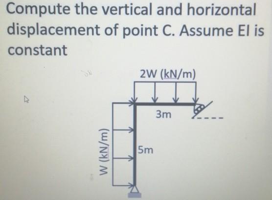 Solved Slope And Deflection Of Frames By Castiglianos Second