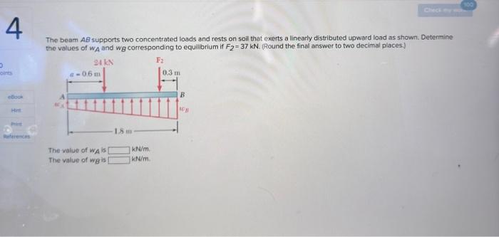 Solved The beam AB supports two concentrated loads and rests | Chegg.com