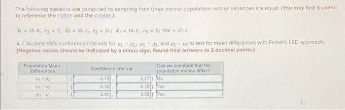 Solved The following statistics are computed by sampling | Chegg.com