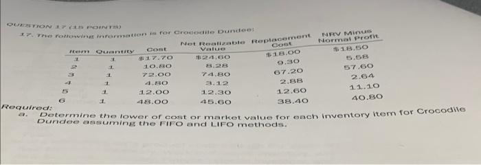 Solved Welmnon is rias nointad? x.rno equirect: 6. Determine | Chegg.com