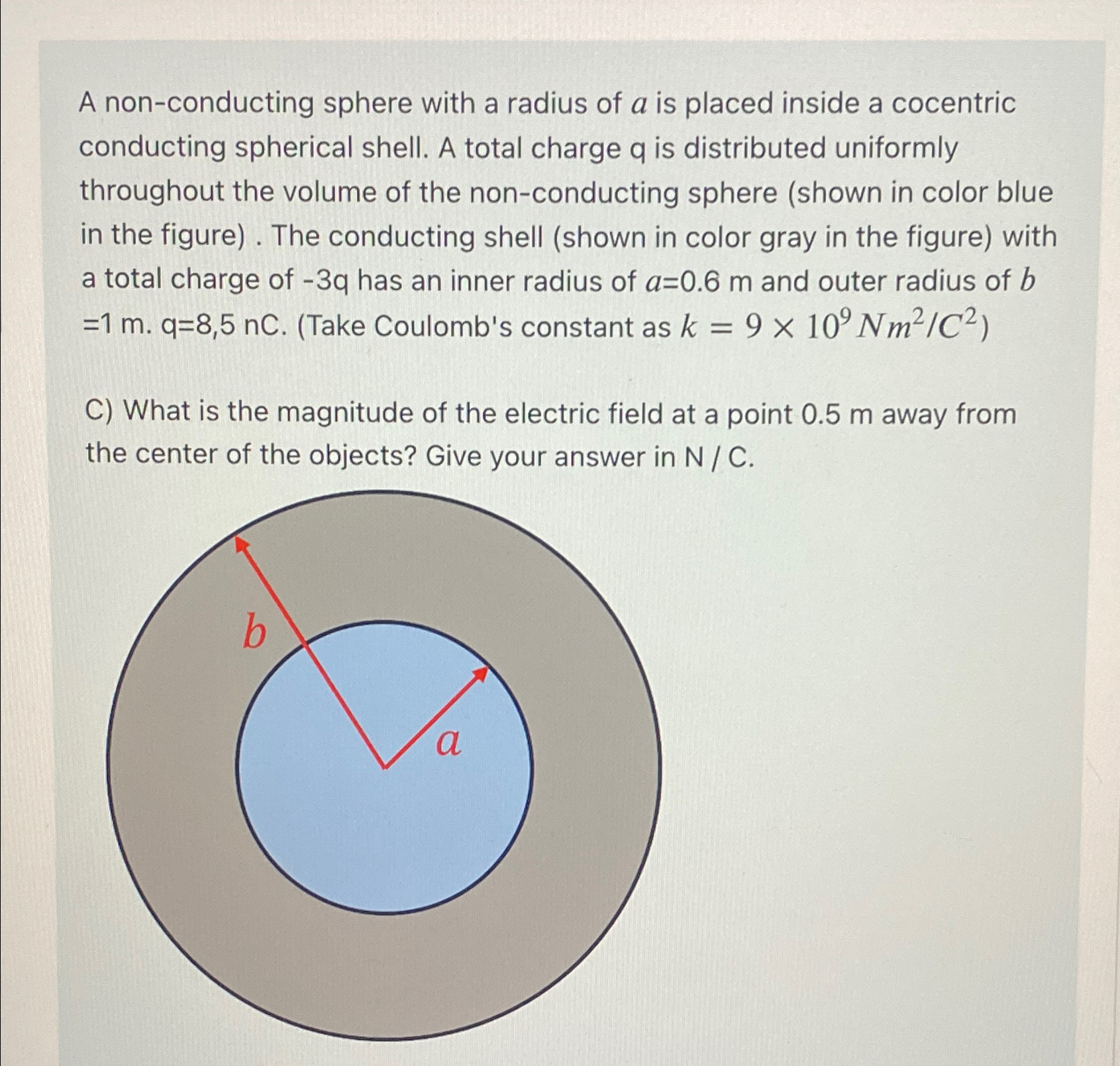 Solved A non-conducting sphere with a radius of a ﻿is placed | Chegg.com