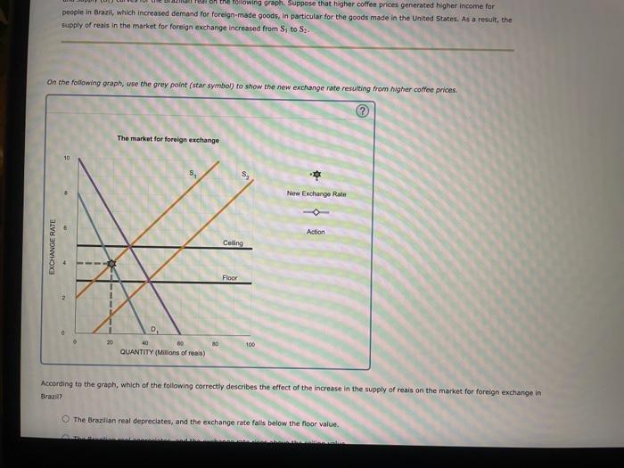 3. The currency stabilization fund Suppose the | Chegg.com
