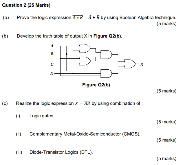 Solved estion 2 (25 ﻿Marks)(a) ﻿Prove the logic expression | Chegg.com