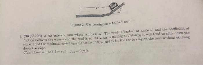 Solved Figure 2: Car turning on a banked road 4. (36 points) | Chegg.com