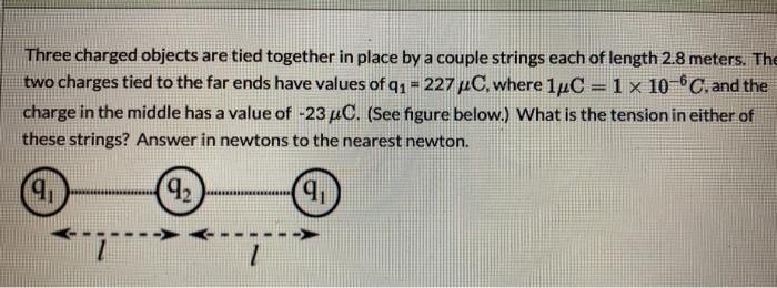 Solved Three charged objects are tied together in place by a | Chegg.com