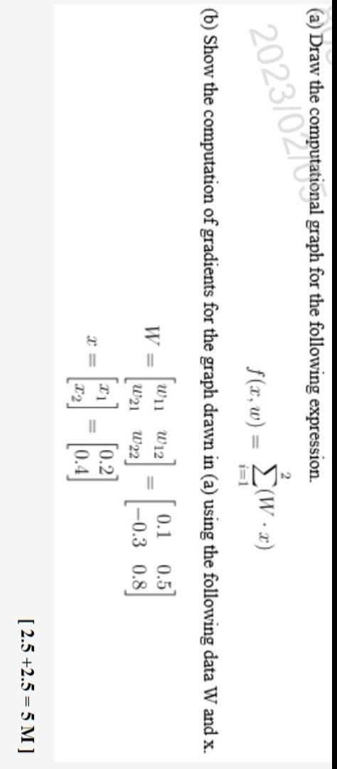(a) Draw the computational graph for the following | Chegg.com (a) Draw the computational graph for the following | Chegg.com