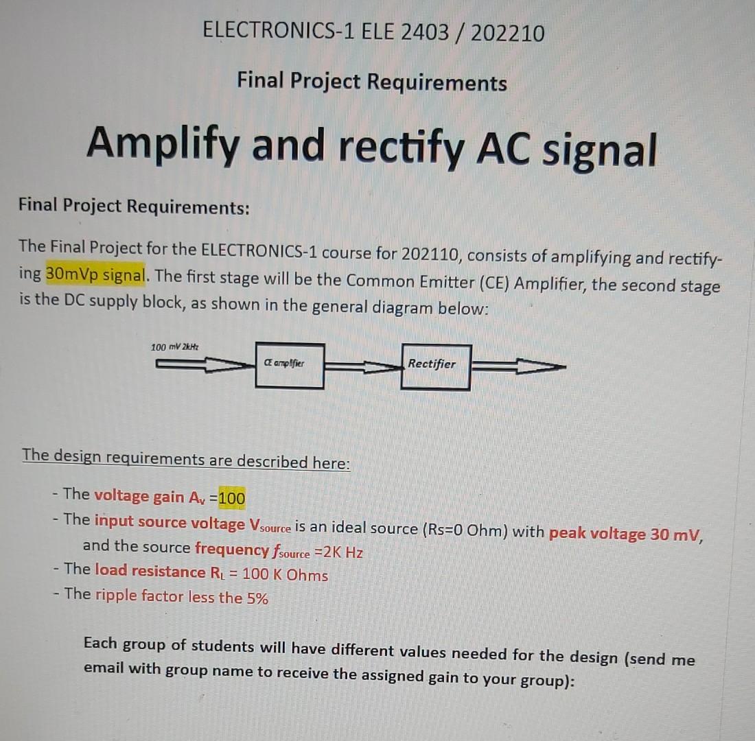 Solved Final Project Requirements: The Final Project for the | Chegg.com