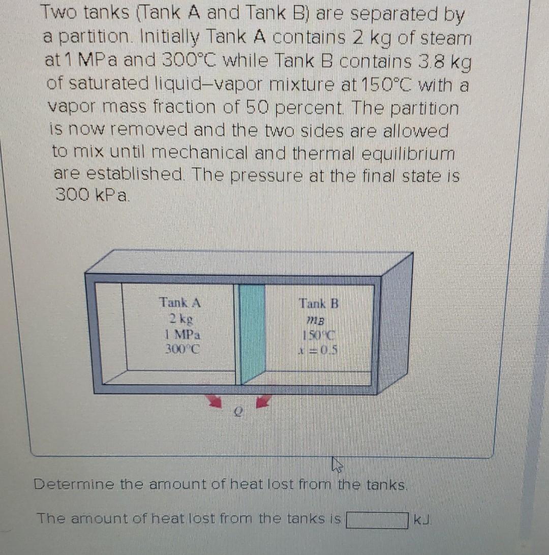 Solved Two tanks (Tank A and Tank B) are separated by a | Chegg.com