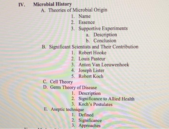 IV. Microbial History A. Theories of Microbial Origin | Chegg.com