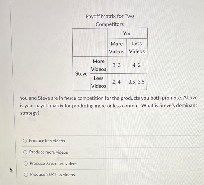 Solved Payoff Matrix for Two ramnatitare You and Steve are | Chegg.com
