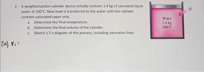 Solved 2. A weighted piston-cylinder device initially | Chegg.com