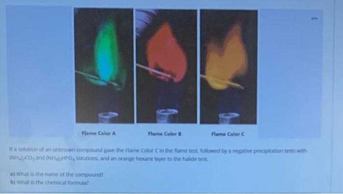 Solved Hame Color A Flame Colors Flame Color of a solution | Chegg.com