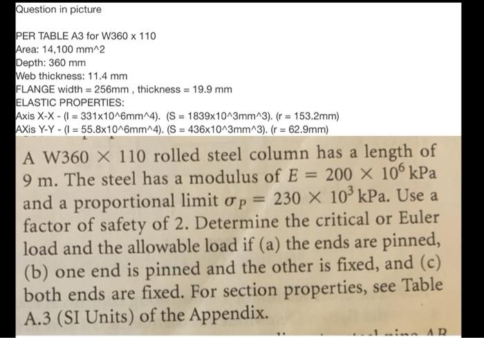 Solved Question in picture PER TABLE A3 for W360 x 110 Area: | Chegg.com