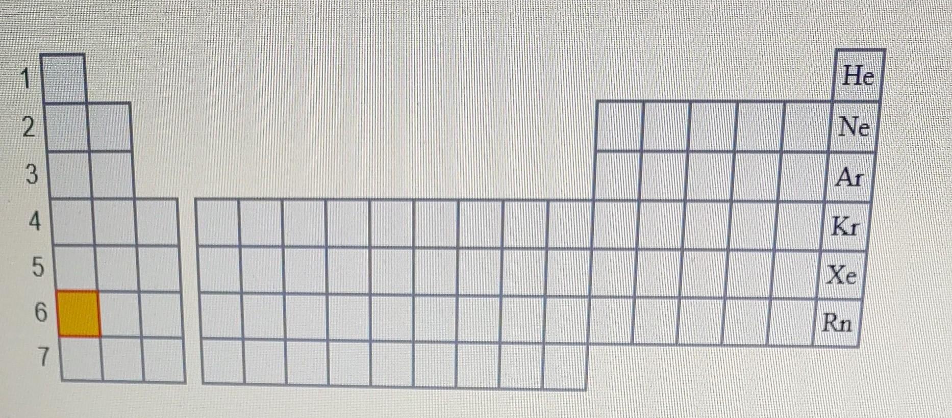 Solved write the electron configuration of an atom of the | Chegg.com
