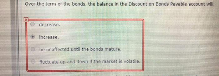 Solved If bonds are issued at a premium, the stated interest | Chegg.com
