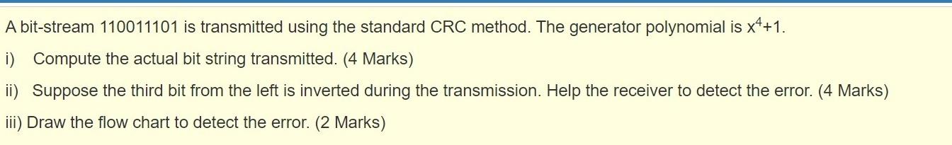 Solved A bit-stream 110011101 is transmitted using the | Chegg.com