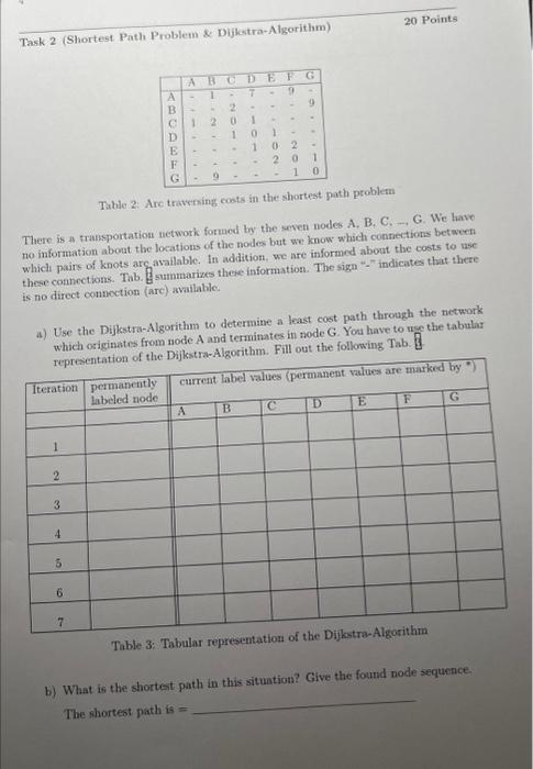 Solved Task 2 (Shortest Path Problem \& Dijkstra-Algorithm) | Chegg.com