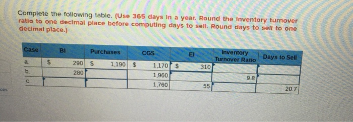 Solved Complete the following table. (Use 365 days in a | Chegg.com