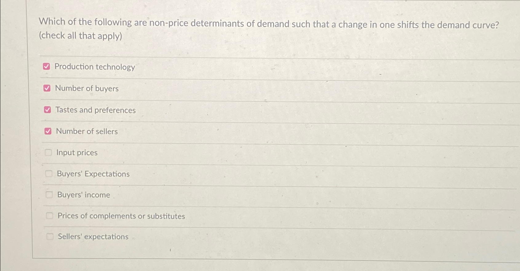 Solved Which of the following are non-price determinants of | Chegg.com