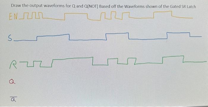 Solved Draw the output waveforms for Q and Q( NOT) Based off | Chegg.com