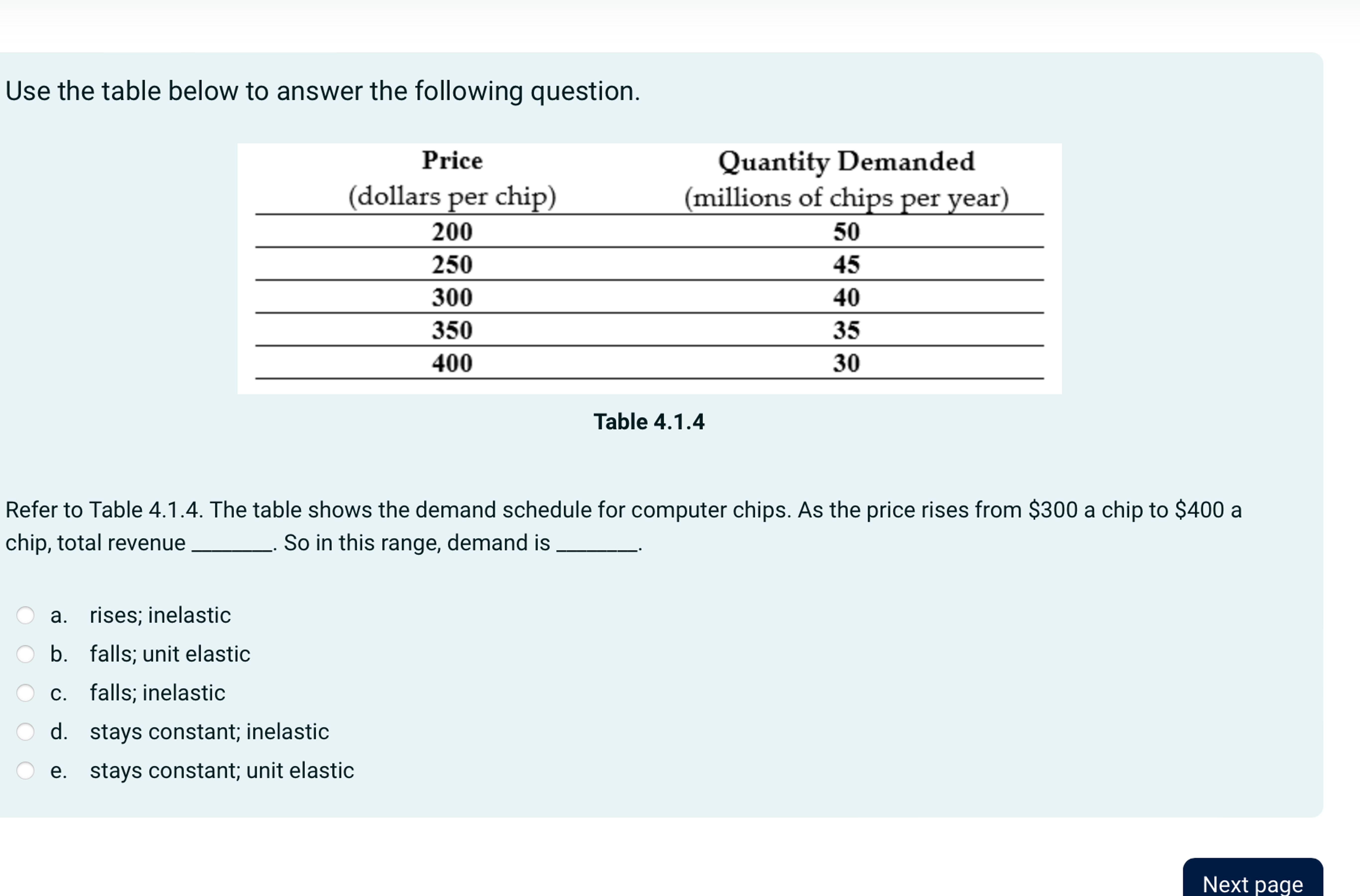 Solved Use the table below to answer the following | Chegg.com