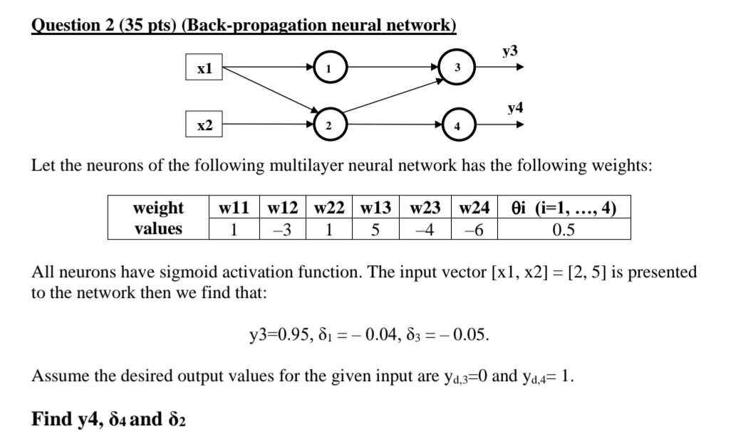 Solved Question 2 (35 ﻿pts) (Back-propagation neural | Chegg.com