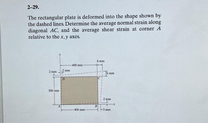 Solved The rectangular plate is deformed into the shape | Chegg.com