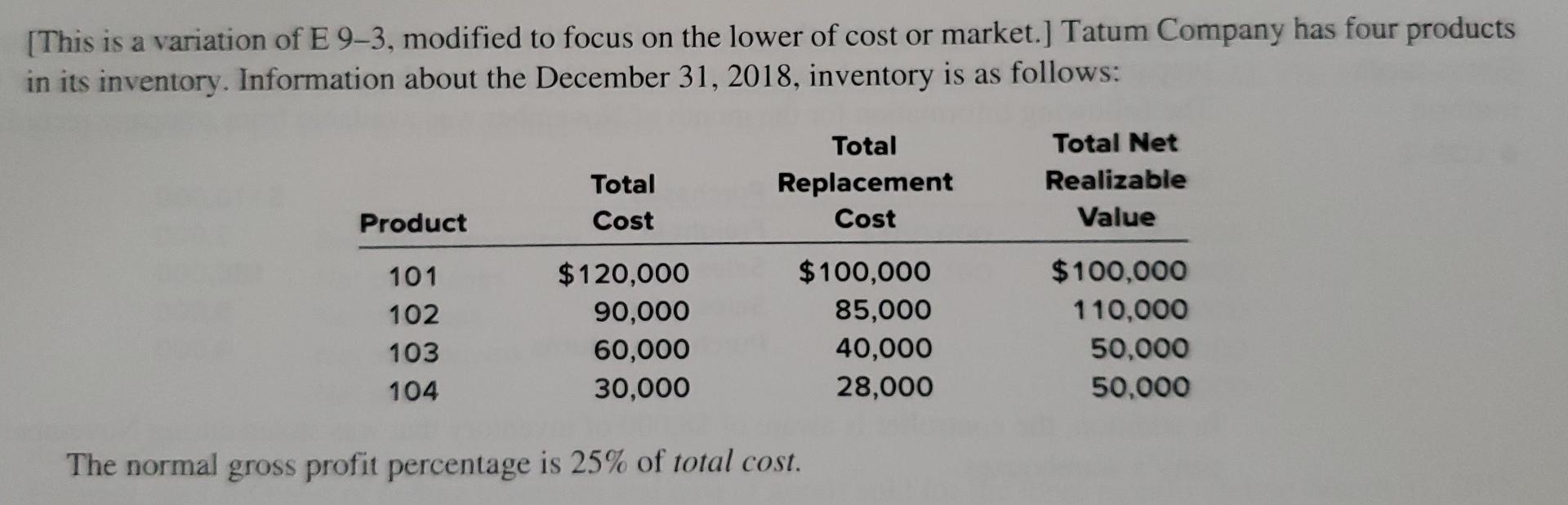 Solved Determine the carrying value of inventory at December | Chegg.com